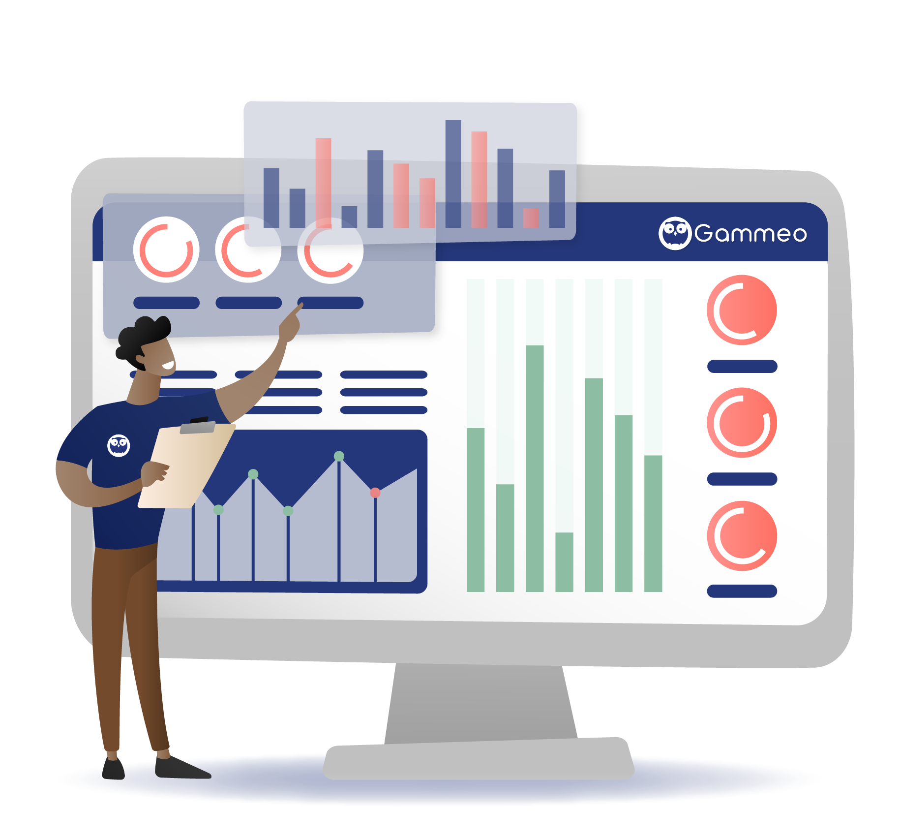 Formation outil GMAO : maîtrisez Gammeo efficacement - Gammeo