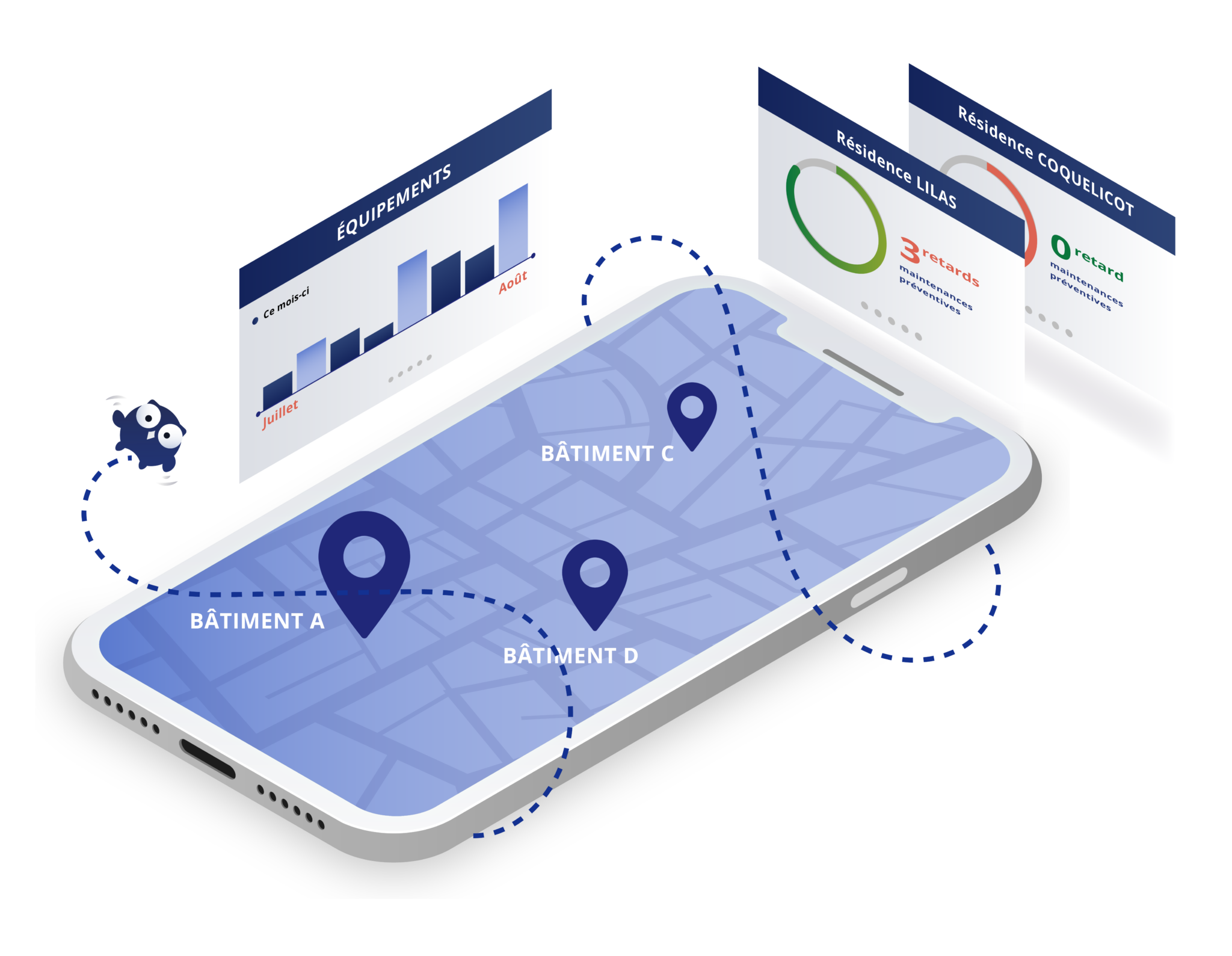 Logiciel GMAO : découvrez toutes nos fonctionnalités - Gammeo